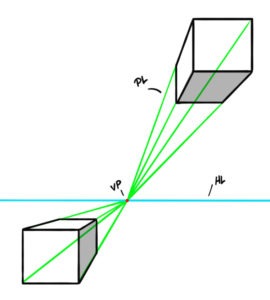 How to Draw Backgrounds in Perspective with Basic Steps - Ram Studios ...